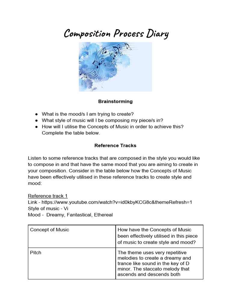Kavan Meegamuge - Composition Process Diary | PDF | Harmony | Double Bass