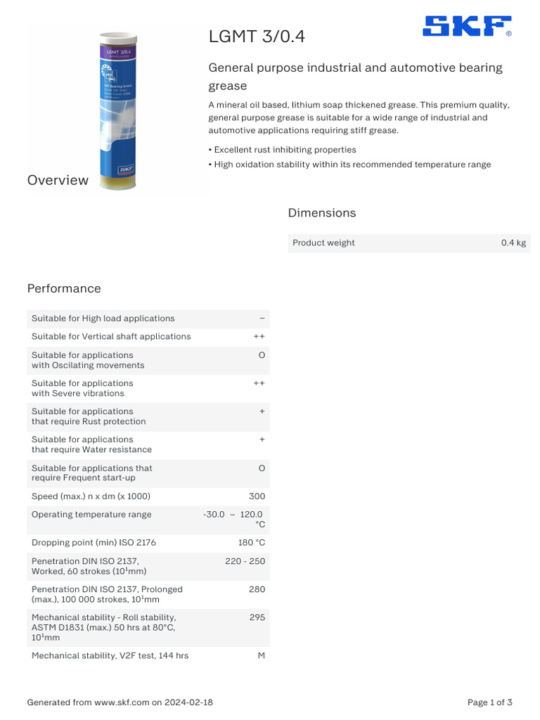 SKF LGMT 3 - 0.4 Specification | PDF | License | Copyright