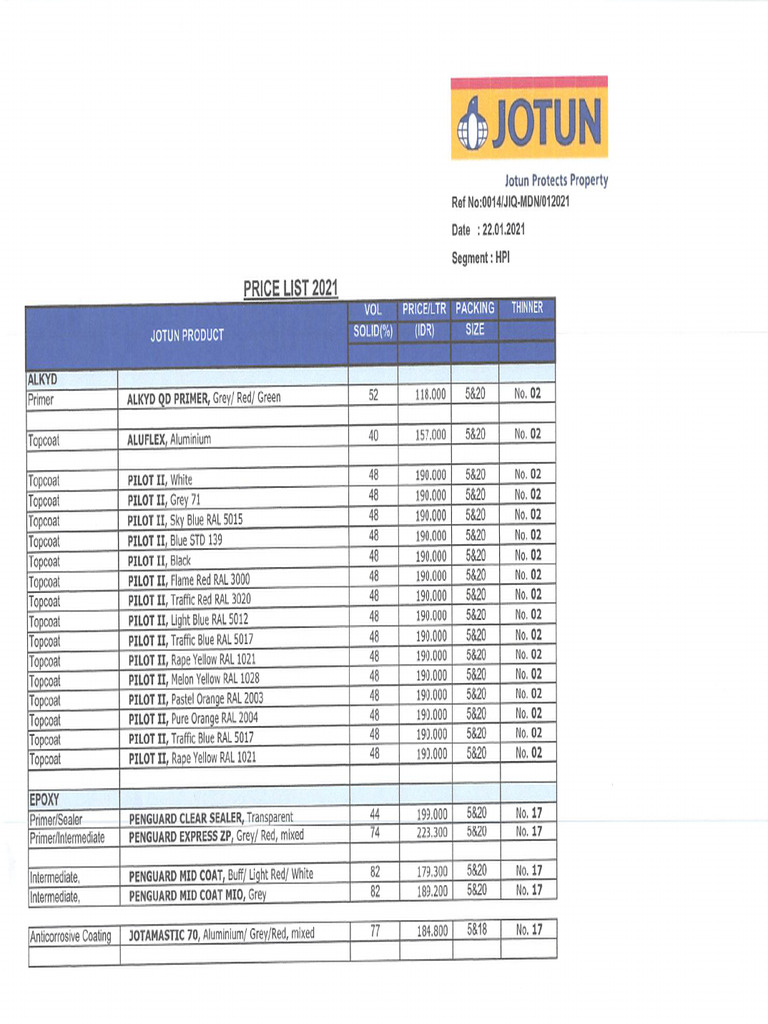 Price List Jotun | PDF