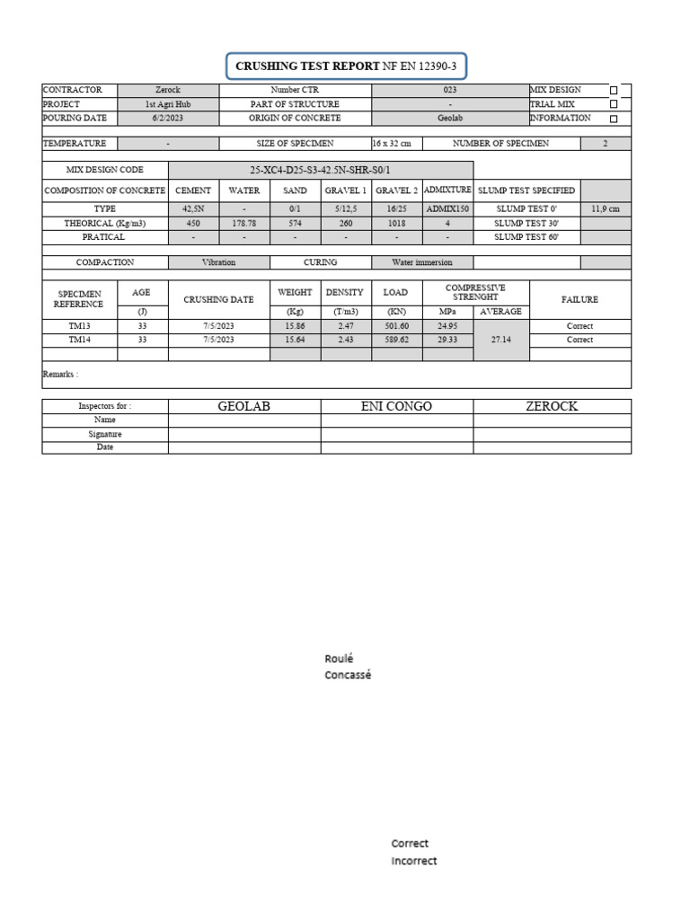 CTR023 | PDF