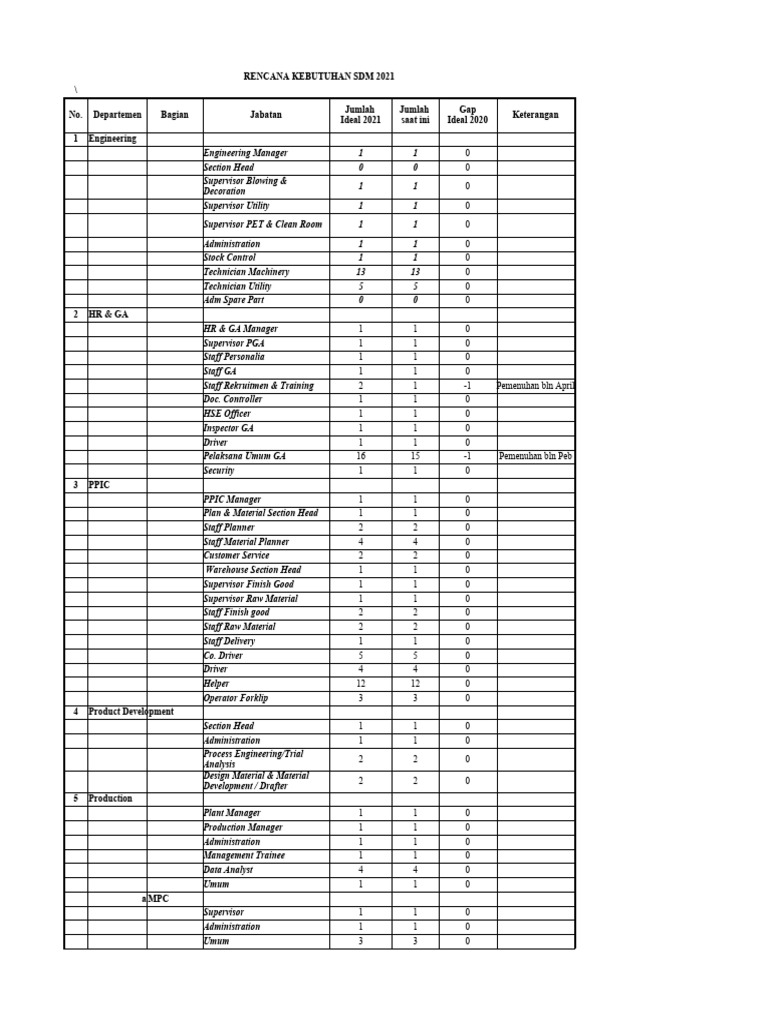 2.3 MPP 2020 | PDF | Engineering