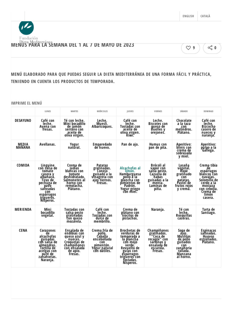 Menús para La Semana Del 1 Al 7 de Mayo de 2023 - FUNDACIÓN DIETA ...