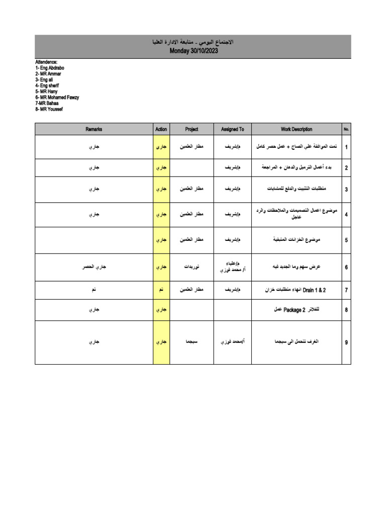 Daily Follow Up | PDF