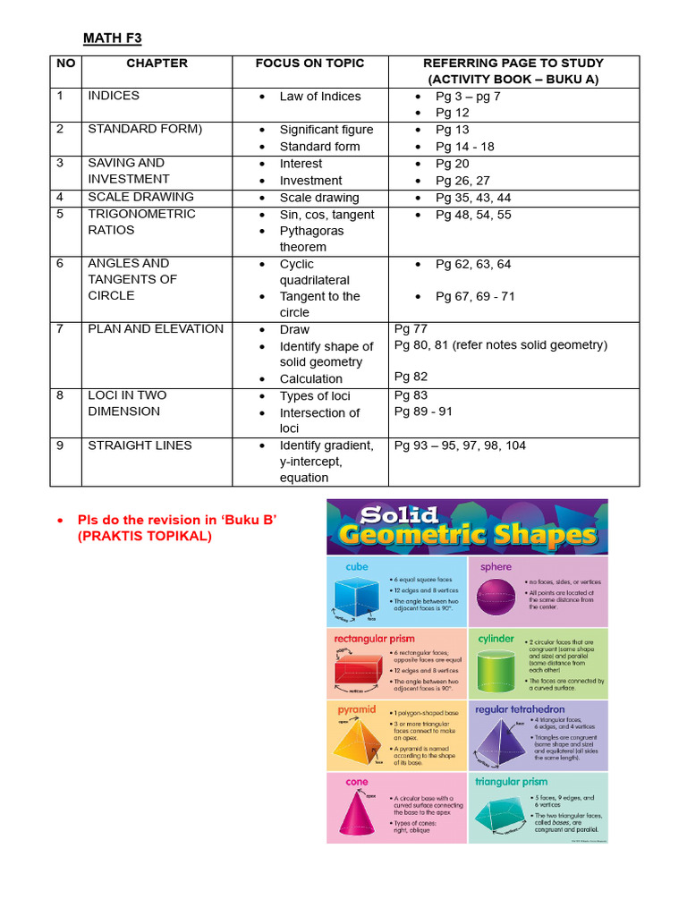 Topic Math f3 | PDF