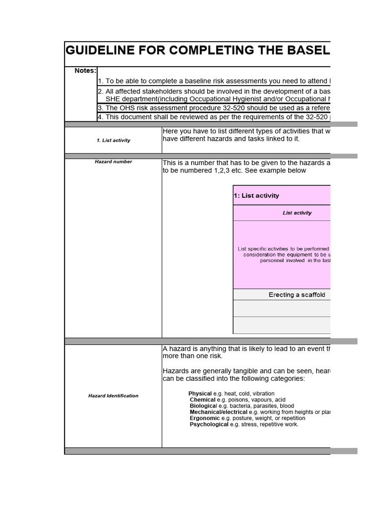 Transmission OHS Baseline Risk Assessment | Download Free PDF | Risk ...