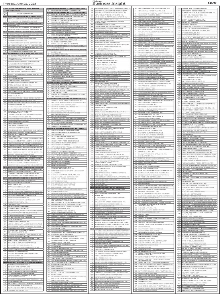 Delisted Withholding Agents List | PDF