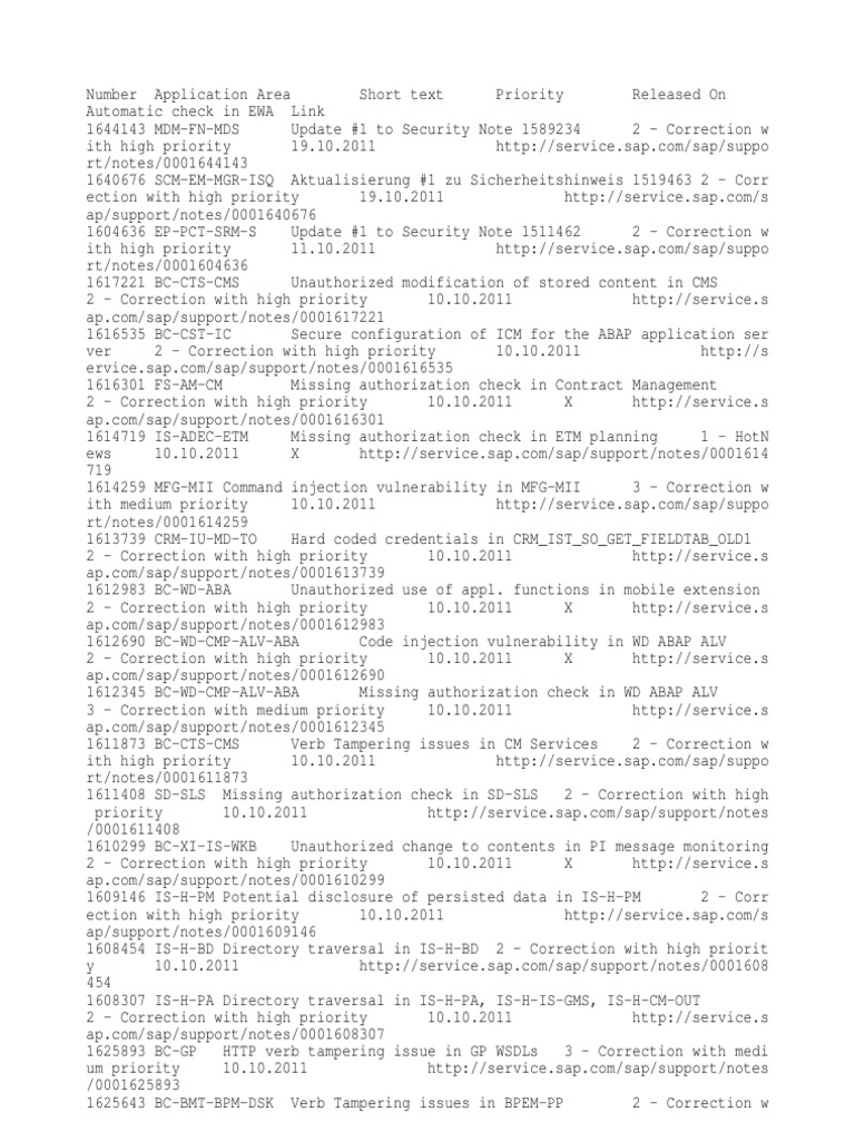 SAP Security Notes 20111104 | PDF | Hypertext Transfer Protocol ...