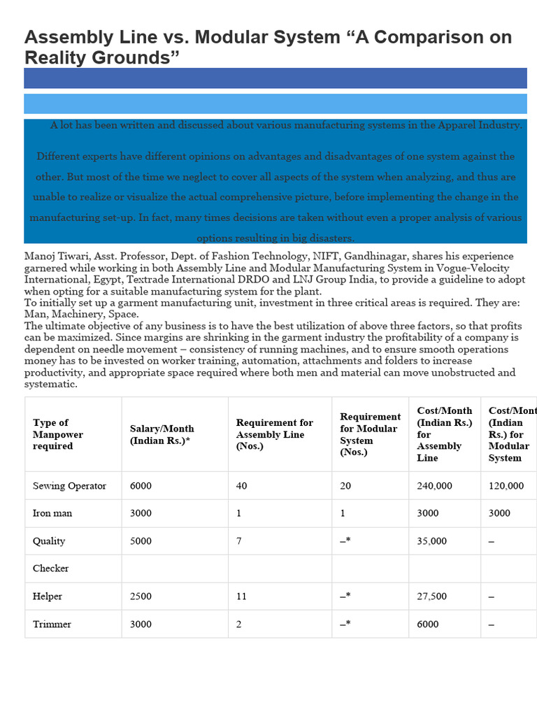 Assembly Line Vs - Modular | PDF | Clothing | Workforce Productivity