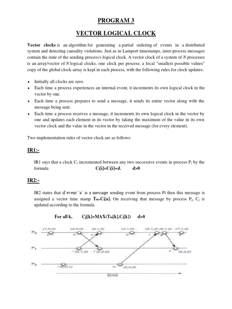 Program 3 Vector Logical Clock | PDF
