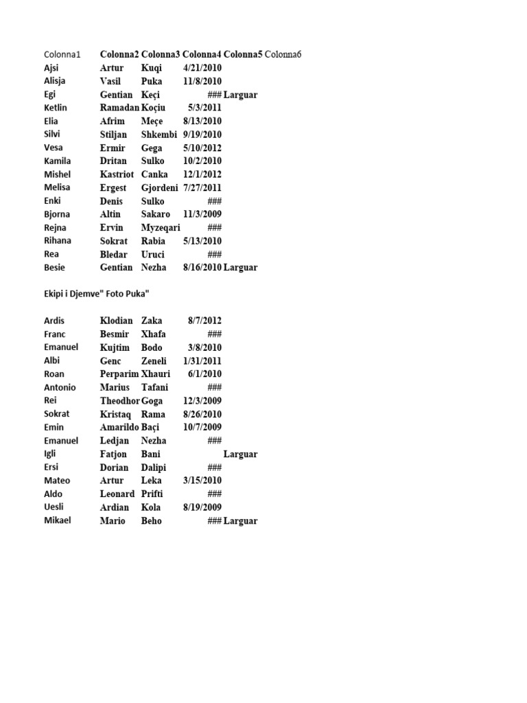 Shkolla Foto Puka LJ Lushnje. Klodian Zaka | PDF