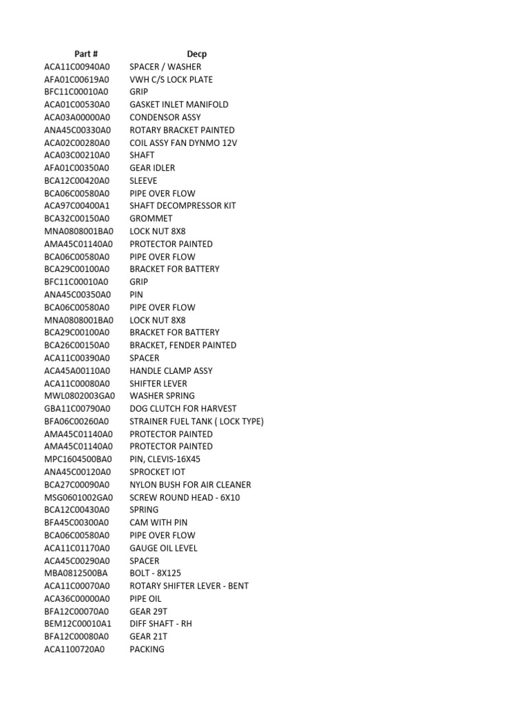 Pick List VST | PDF | Manual Transmission | Clutch