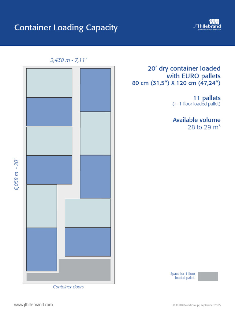 Container loading | PDF | Pallet | Freight Transport