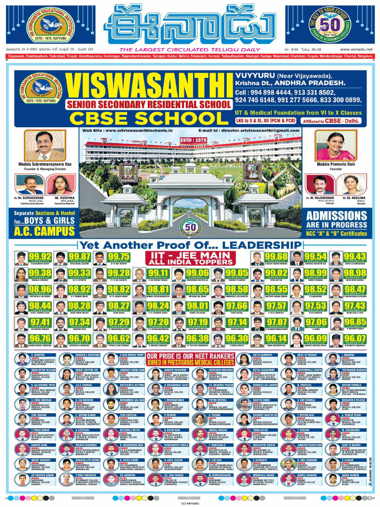 Eenadu Ap 24-03-2024 | PDF