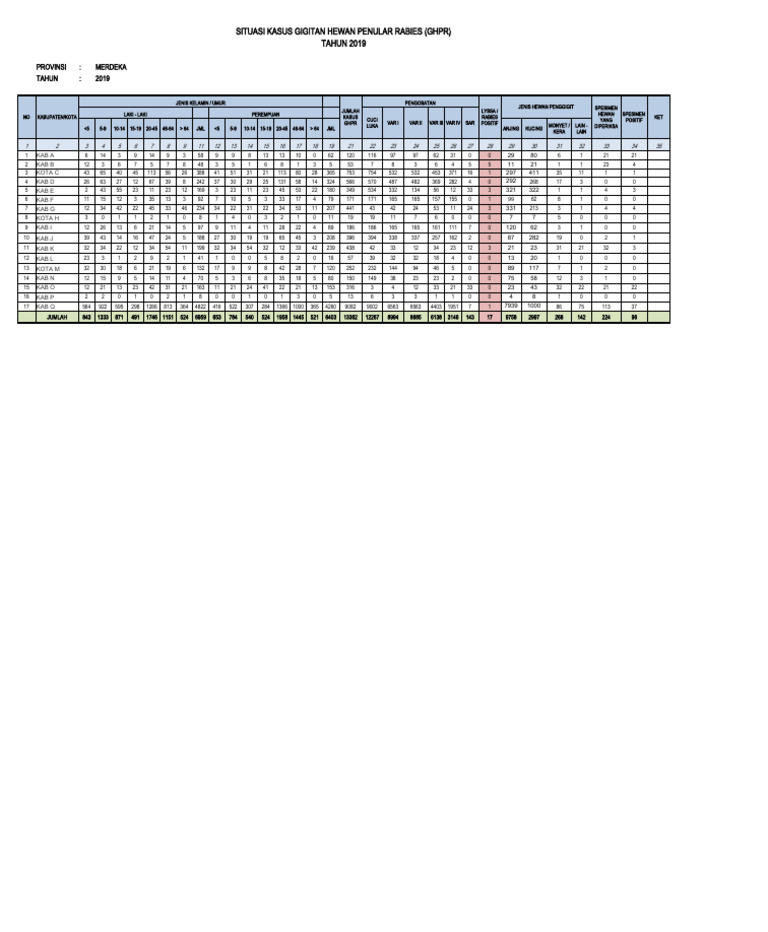 1-Oh Kasus GHPR | PDF