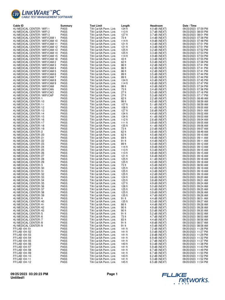 Fluke Test Report | PDF | Telecommunications Infrastructure ...