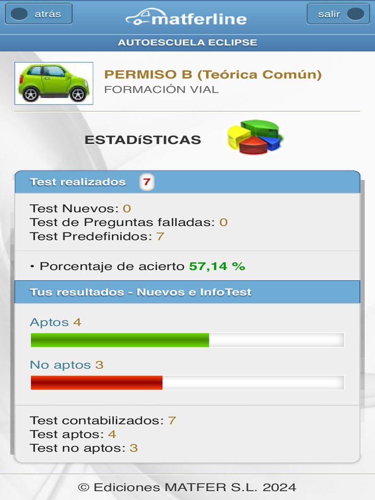 MATFERLINE. Ediciones MATFER S.L | PDF