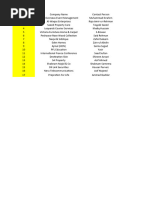 Ministry of Commerce Contact Directory | PDF | Government Of Pakistan ...