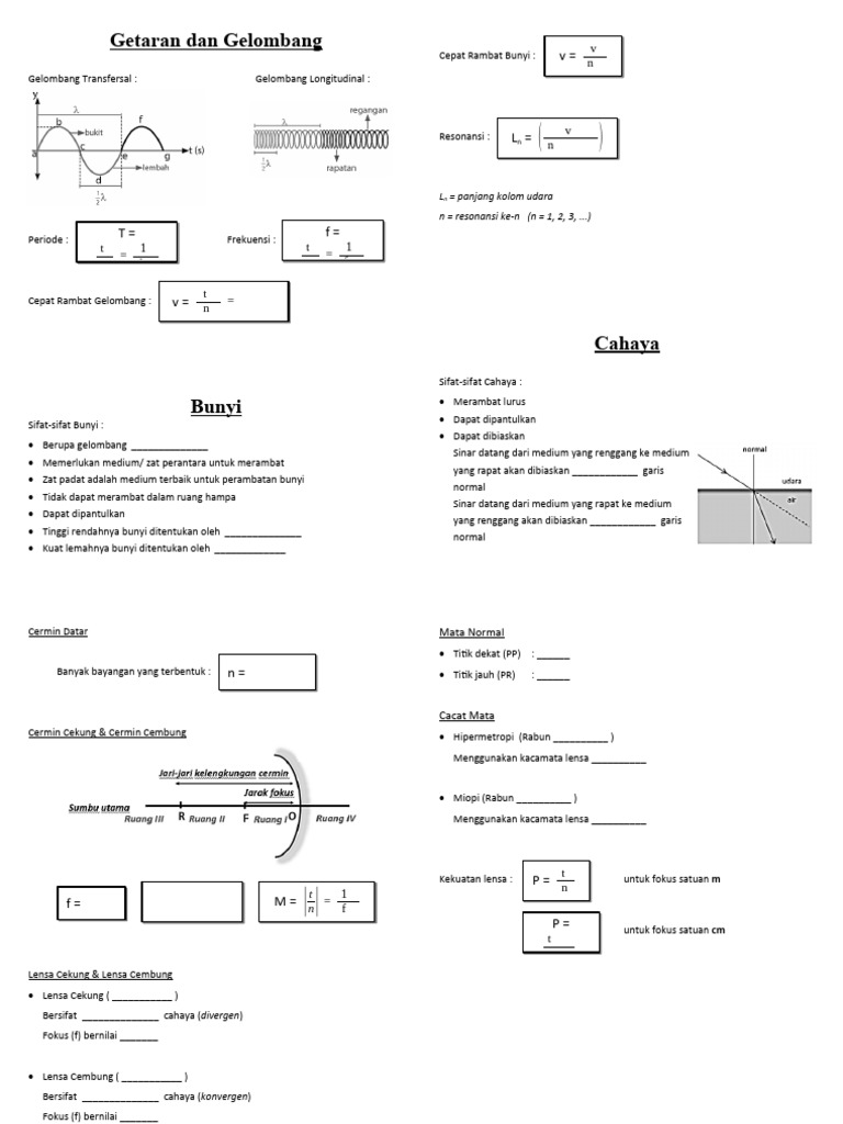 Rumus-rumus PAT Fis (kelas 8) | PDF