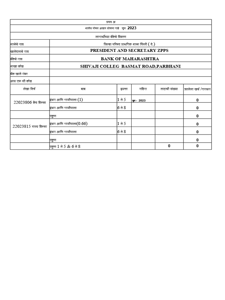 President and Secretary Zpps Bank of Maharashtra Shivaji Colleg Basmat ...