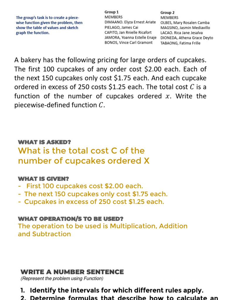 2324 Gen Math Piecewise Function Word Problems | PDF | Function (Mathematics) | Taxes