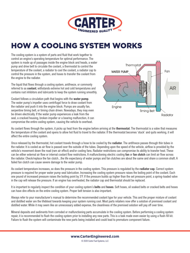 Carter How A Cooling System Works 072420 | PDF | Radiator | Pump