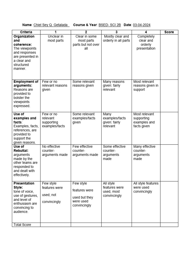 Student Debate and Lab Rubrics | PDF | Laboratories | Accuracy And ...
