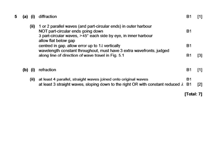 Section 17 Exam Question Mark Scheme | PDF