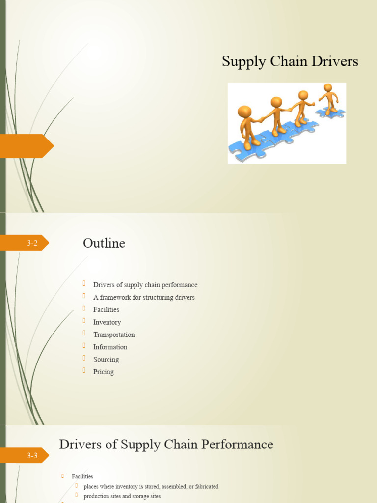SCM - 03 - Drivers of SCM | PDF
