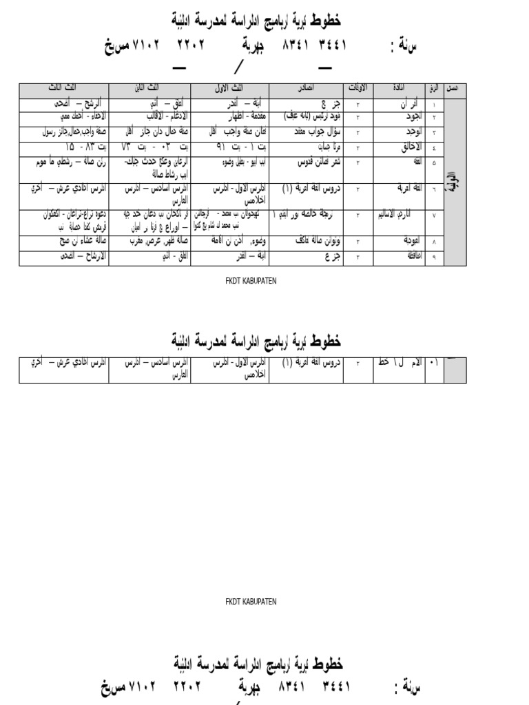 Kurikulum Awaliyah | PDF