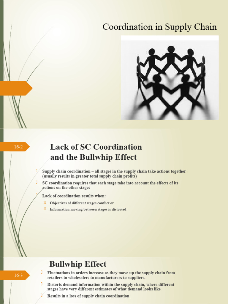 SCM 11 Coordination | PDF | Supply Chain | Pricing