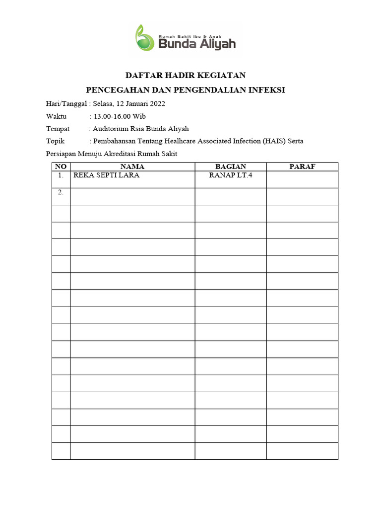 Notulen Rapat PPI dan HAIs | PDF