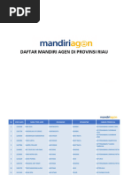 Alamat Distributor PT Apl | PDF