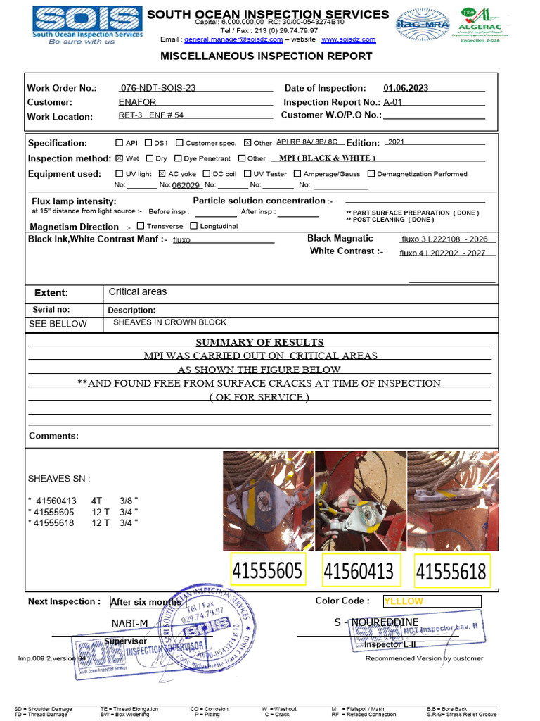 Miscellaneous Inspection Report: Summary of Results | PDF