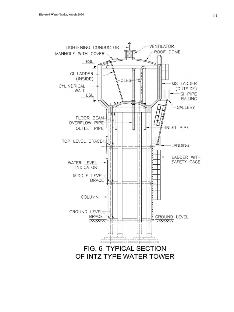 Degshg TRUCTsrgagshgaED WATER TANKS _2 | PDF