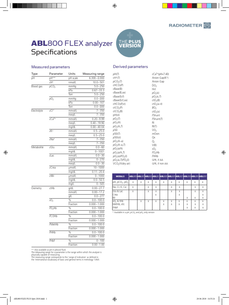 Vradi Abl800 Flex Specs | PDF