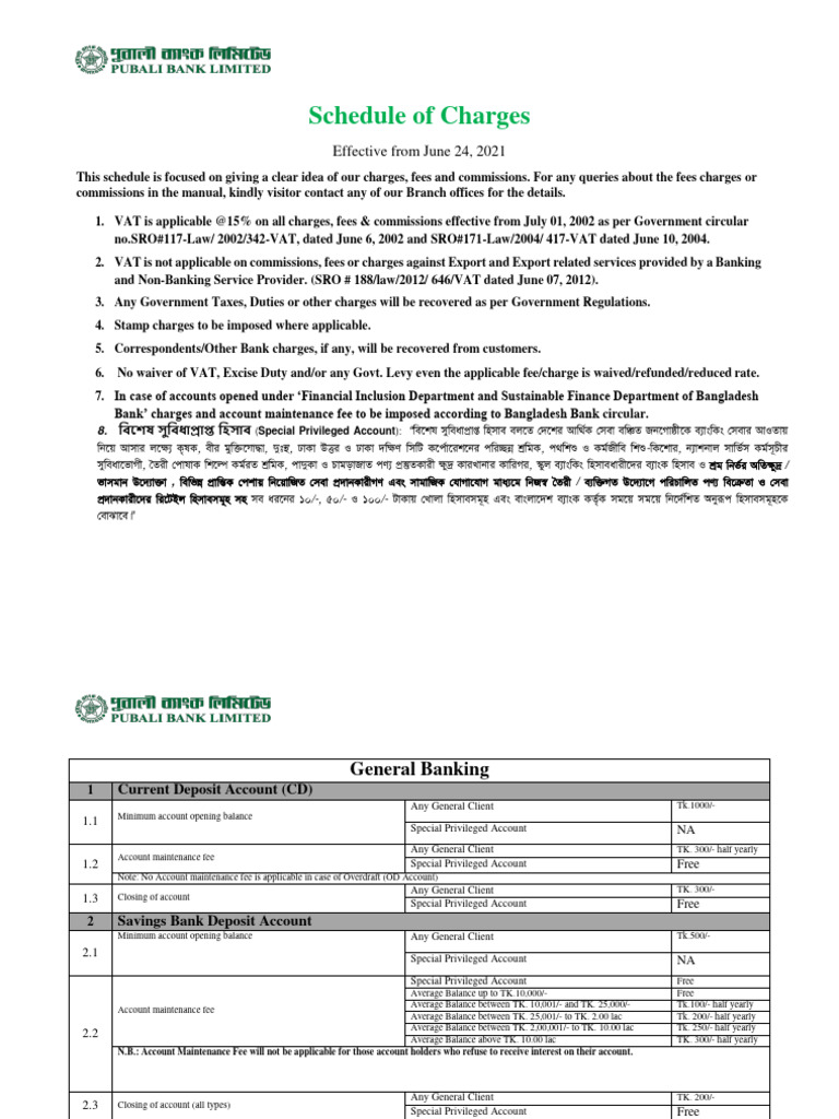 Schedule of Charges 19-06-2023 | PDF