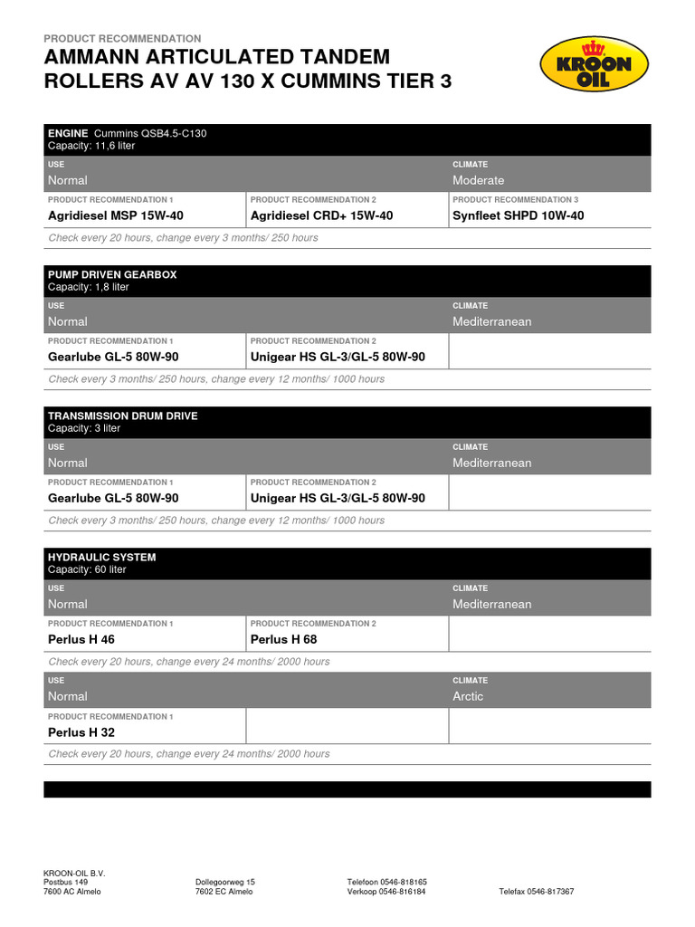 Product Recommendation Ammann Articulated Tandem Rollers AV AV 130 X Cummins Tier 3 | PDF ...