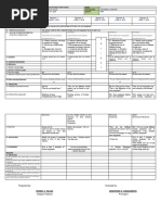 DLL in TLE 7 | PDF | Kitchen | Kitchen Utensil