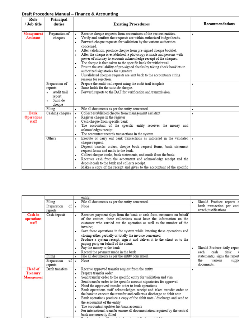 Sage Accounting Procedures Manual | PDF | Cheque | Banks