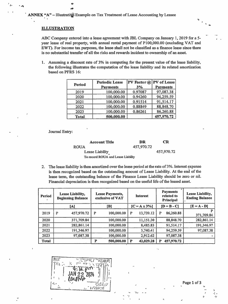 RMC No. 11-2024 - Annex A - Illustrations and Accounting Entries | PDF ...