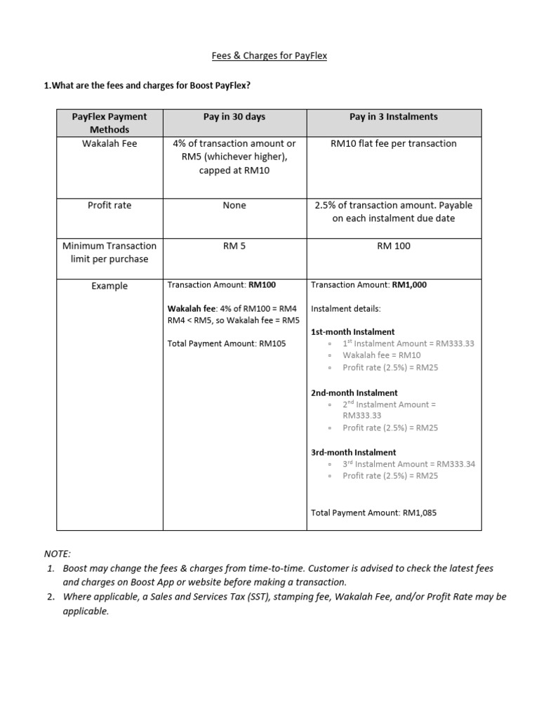 Fees & Charge | PDF | Fee | Market (Economics)