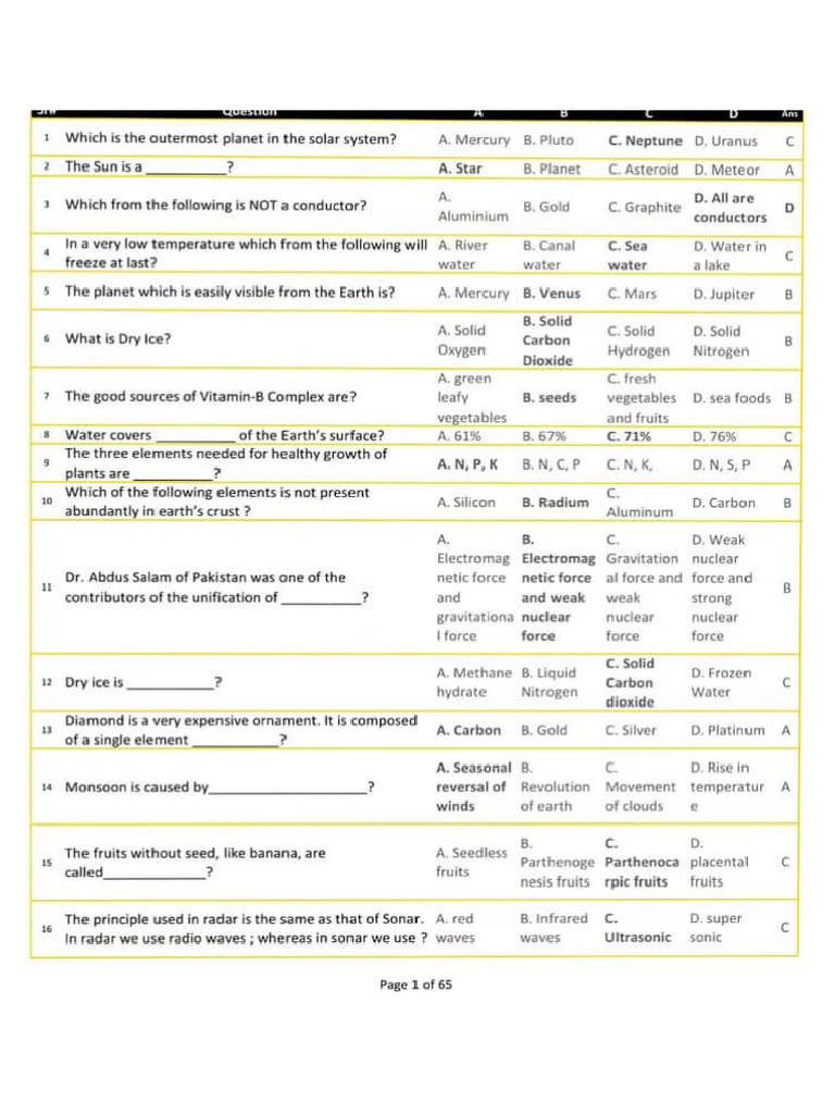 Everyday Science | PDF