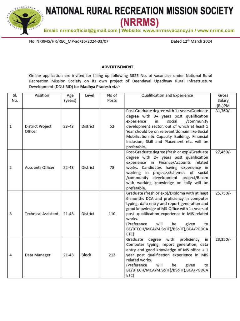 NRRMS Official Notification | PDF