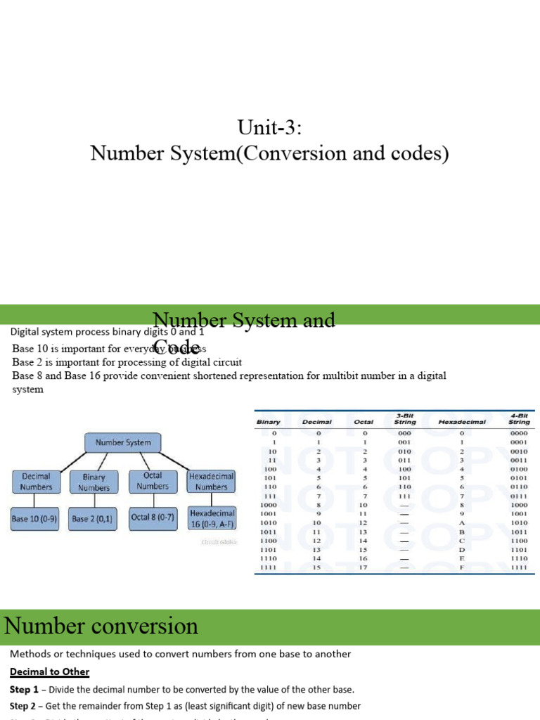 Lecture1414 - 12284 - Number Conversion | Download Free PDF | Computer Architecture | Arithmetic
