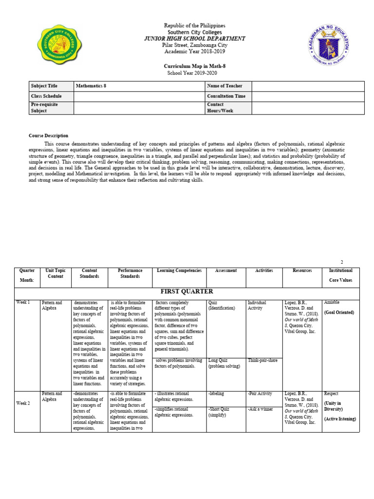 Mathematics 8 Curriculum Map | PDF | Equations | Polynomial