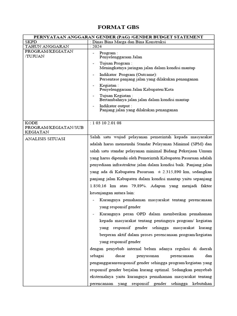 FORMAT GBS DPU Bina Marga | PDF