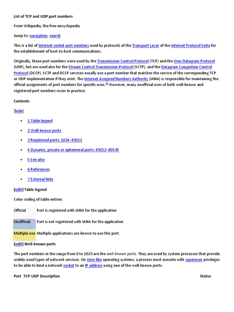 List Of Tcp And Udp Port Numbers Pdf Port Computer Networking Transmission Control Protocol