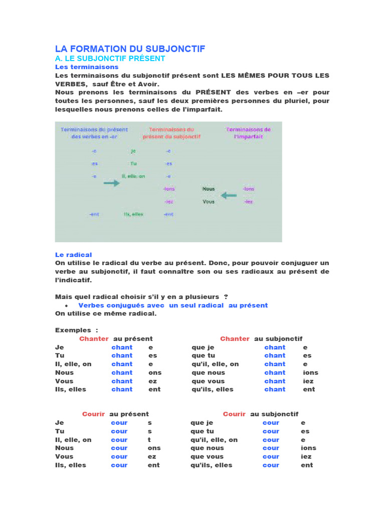 Formation du Subjonctif en Français | PDF | Syntaxe | Typologie ...