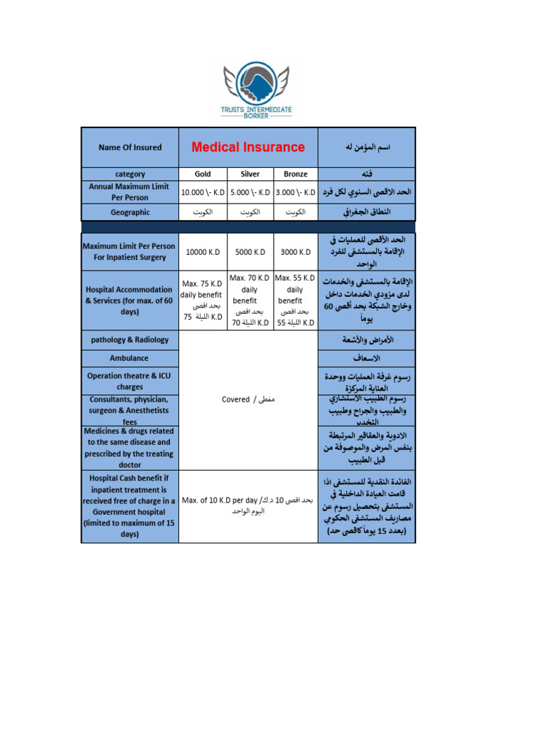Medicine Quotation Format for Hospitals | PDF | Medicine | Hospital