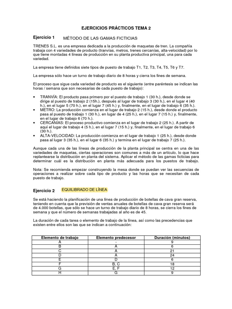 Ejercicios Prácticos Tema 2 | PDF